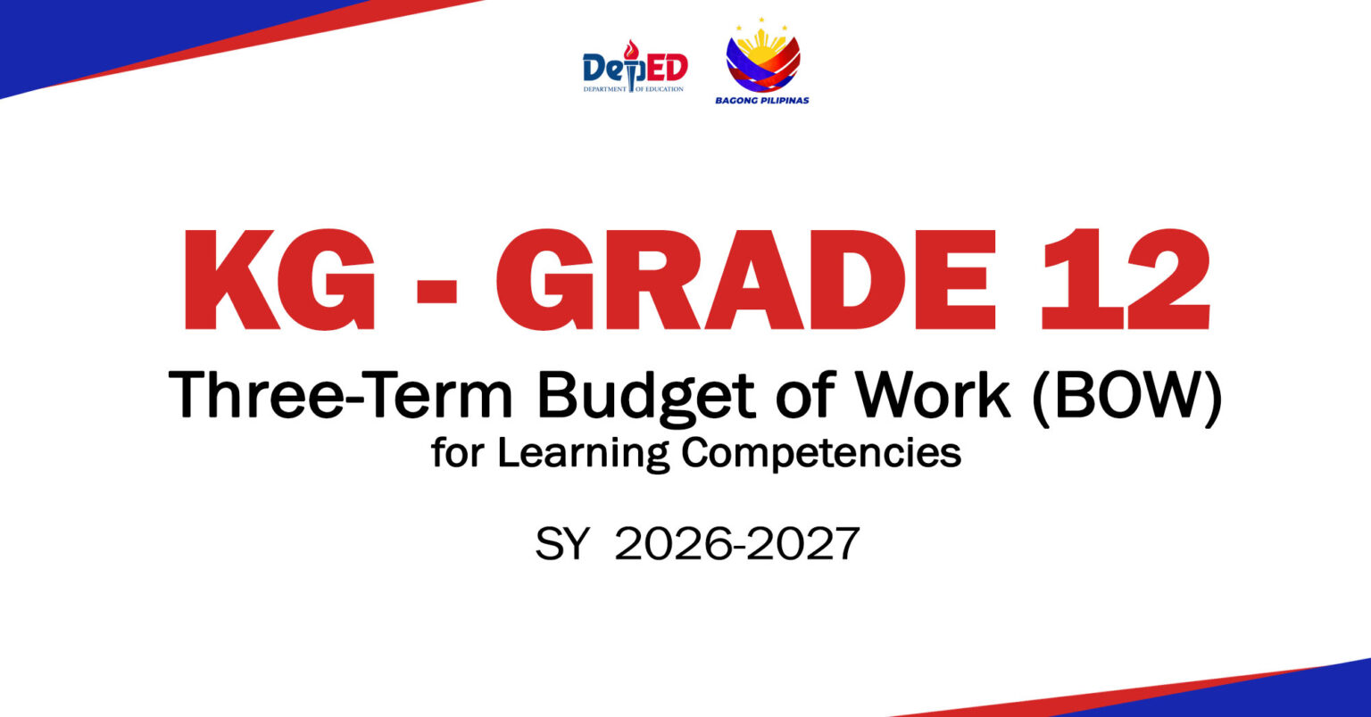 Budget of Work for Kindergarten to Grade 12 in the Three-Term School ...