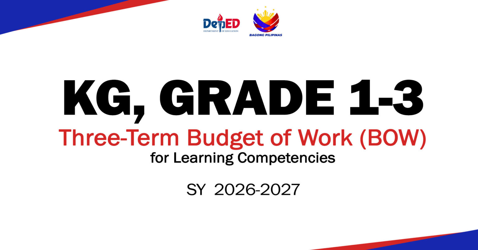 Budget of Work for Kindergarten to Grade 3 in the Three-Term School ...
