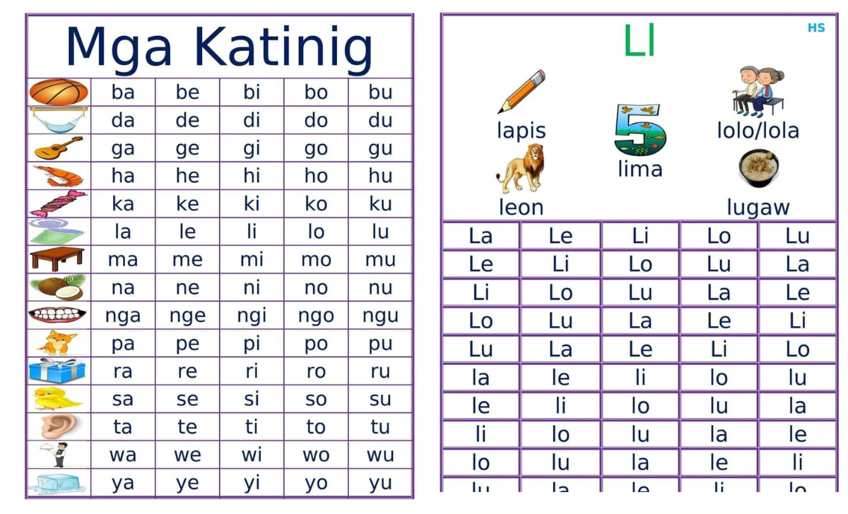 Mga Katinig at Pantig sa Filipino - educlickph.com