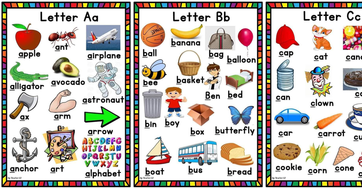 Alphabet Picture Charts for Kids: Printable Letter A, B, and C Reading ...