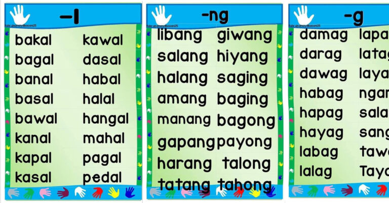 Filipino Word Family Charts for Kids: Printable Reading Materials for ...