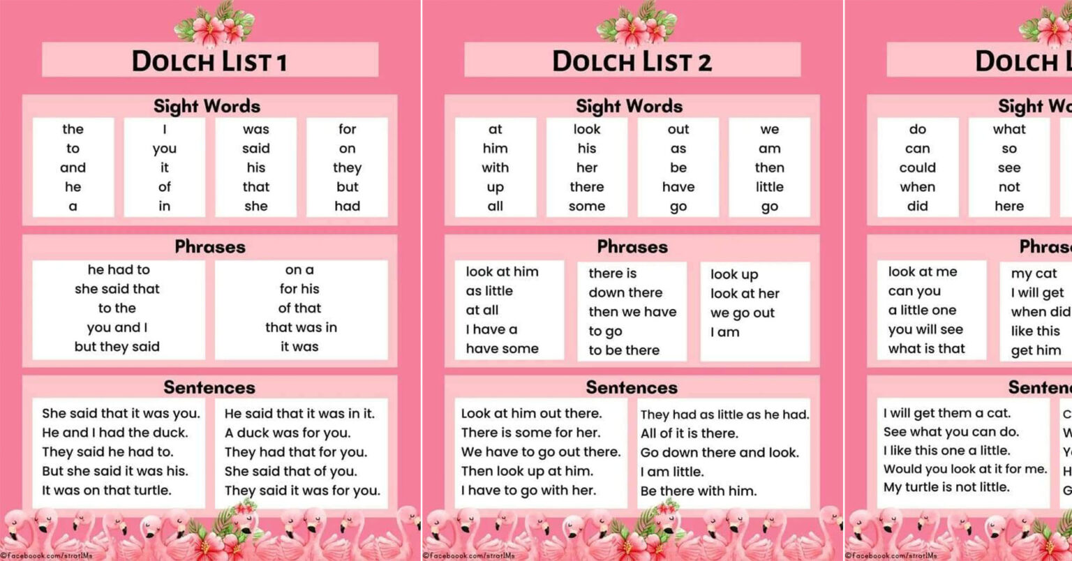 Dolch Sight Words Reading Materials: Words, Phrases, and Sentences for ...