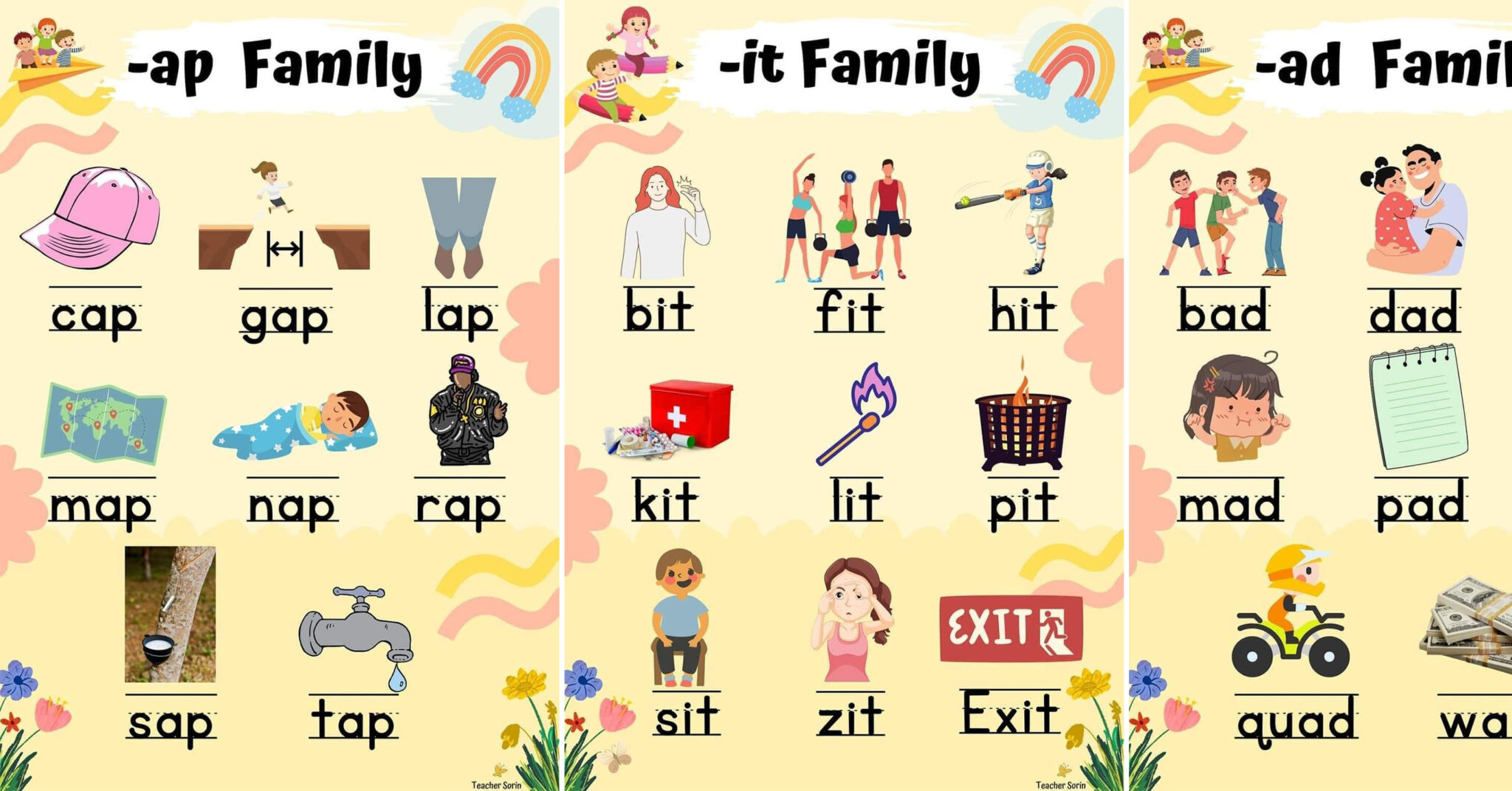 Word Family Charts for Kids: Printable CVC Reading Materials for ...