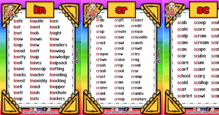 Consonant Blend Word Lists for Kids: Printable Phonics Reading ...