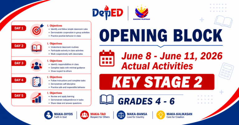 Key Stage 2 Opening Block Daily Lesson Logs (DLLs) for Grades 4–6 ...